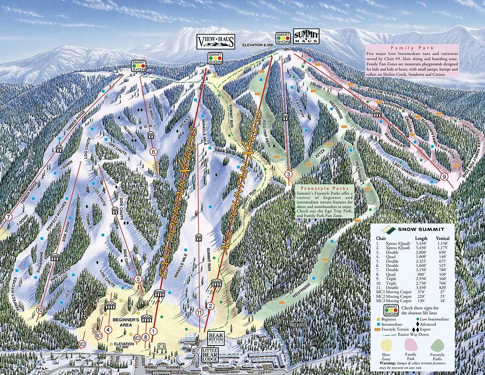 Opening Day for Ski Resorts in Big Bear